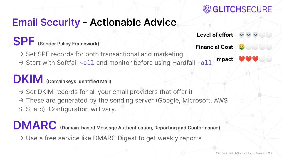 GlitchSecure | SaaS Security Basics on a Shoestring Budget